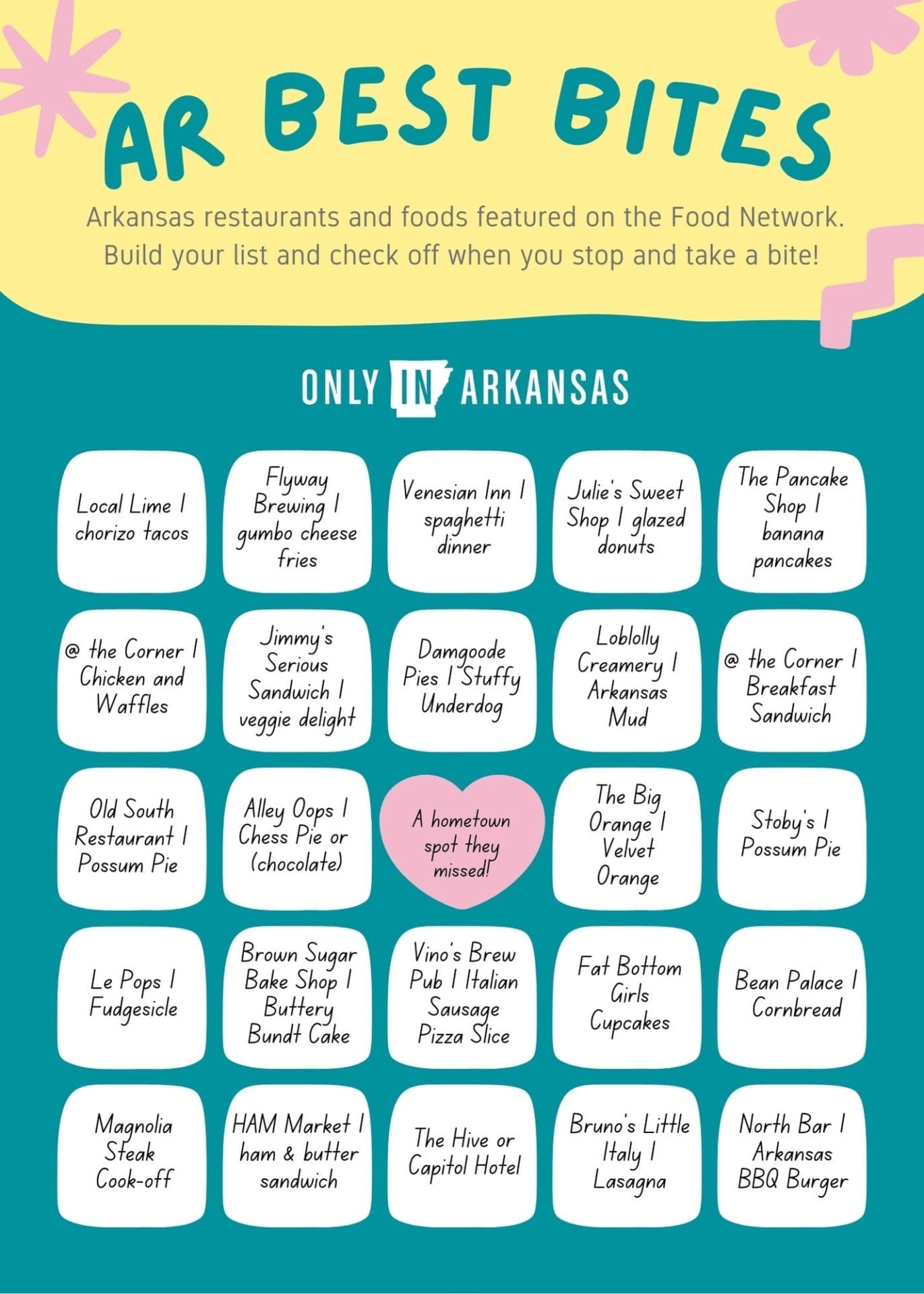 Arkansas Restaurant Dishes Featured on the Food Network - Only In Arkansas